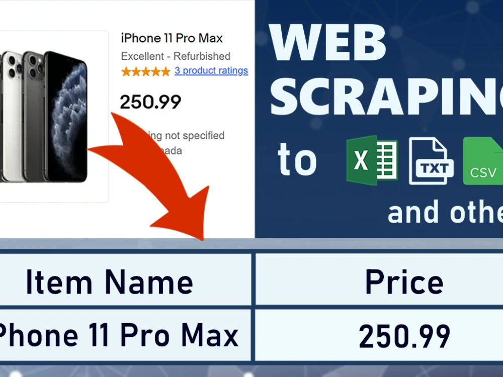 Fully formatted excel sheet or csv file with data parsed from a website | Upwork