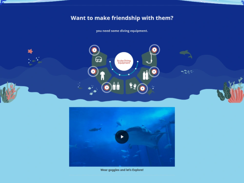Effective eLearning course built in Articulate Rise360 | Upwork