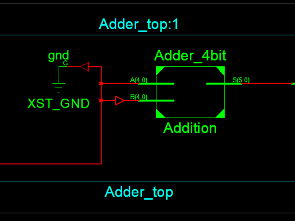 Code In Verilog And Vhdl For Fpga Tasks And Digital Logic Design Problems Upwork
