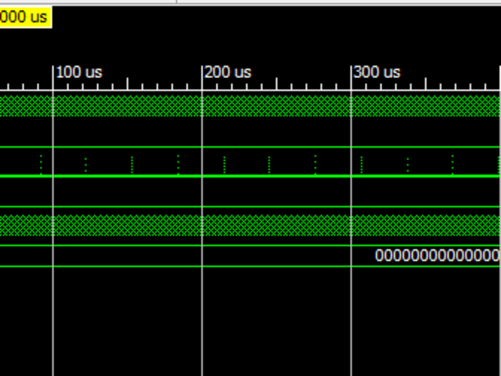 Code In Verilog And Vhdl For Fpga Tasks And Digital Logic Design Problems Upwork