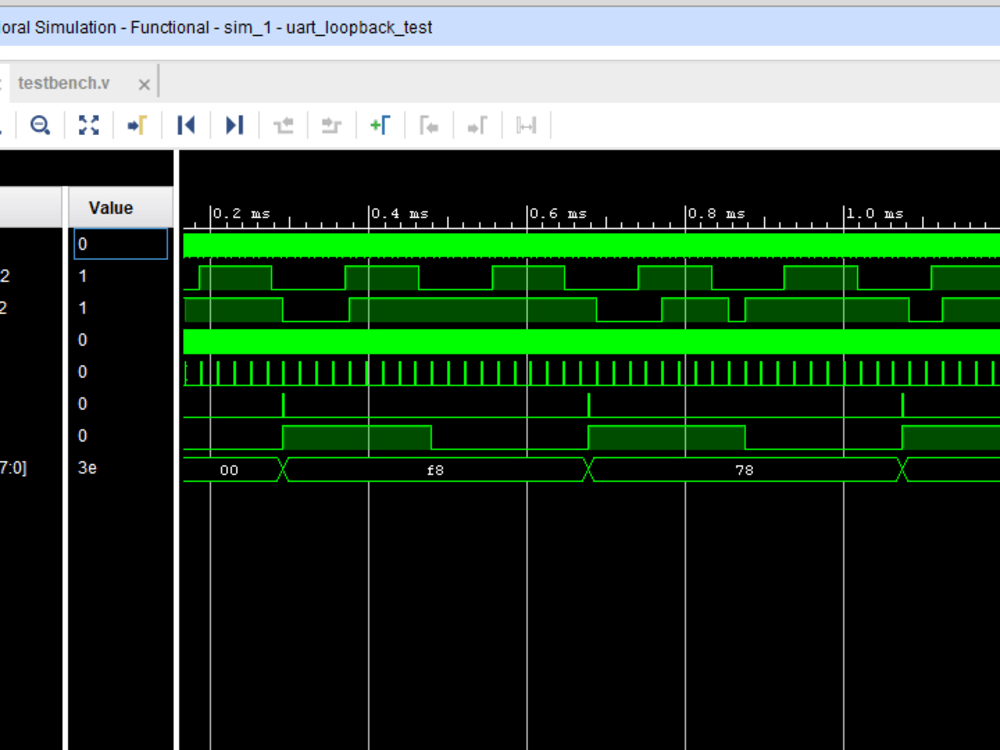 Code In Verilog And Vhdl For Fpga Tasks And Digital Logic Design Problems Upwork