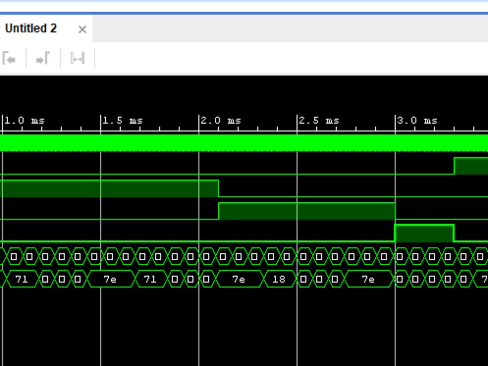 Code In Verilog And Vhdl For Fpga Tasks And Digital Logic Design Problems Upwork
