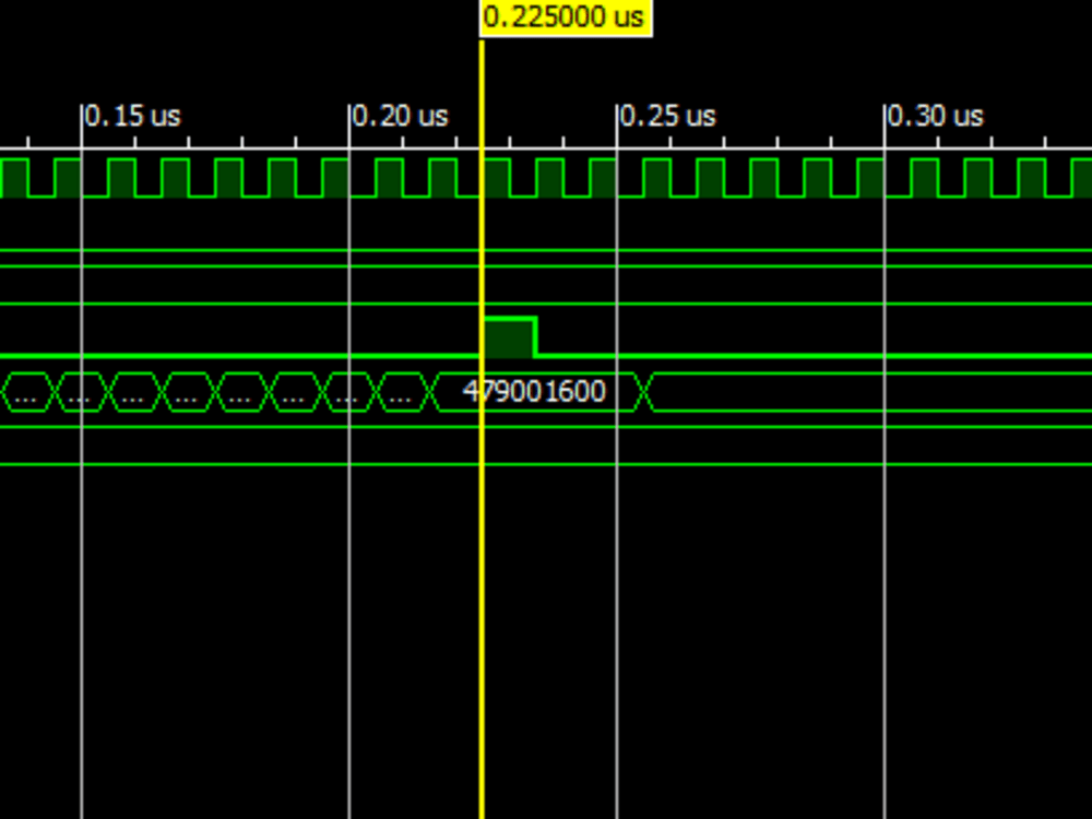 Code In Verilog And Vhdl For Fpga Tasks And Digital Logic Design Problems Upwork