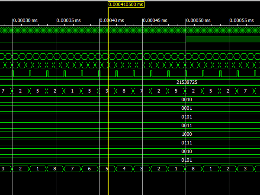 Code In Verilog And Vhdl For Fpga Tasks And Digital Logic Design Problems Upwork