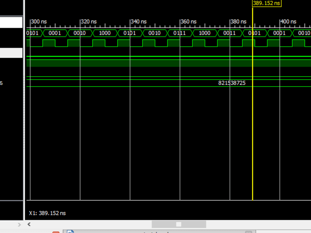 Code In Verilog And Vhdl For Fpga Tasks And Digital Logic Design Problems Upwork