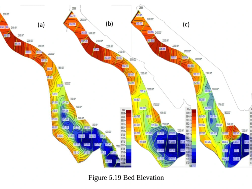 Hydraulic models of Flood, Sediments transport, Dam breach using HEC ...