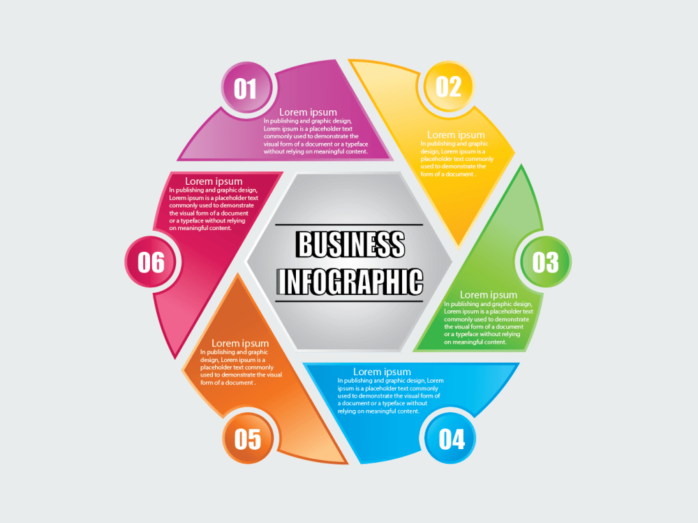 A Modern Infographic /Data Visualization/ Graphs /Charts /Diagrams | Upwork
