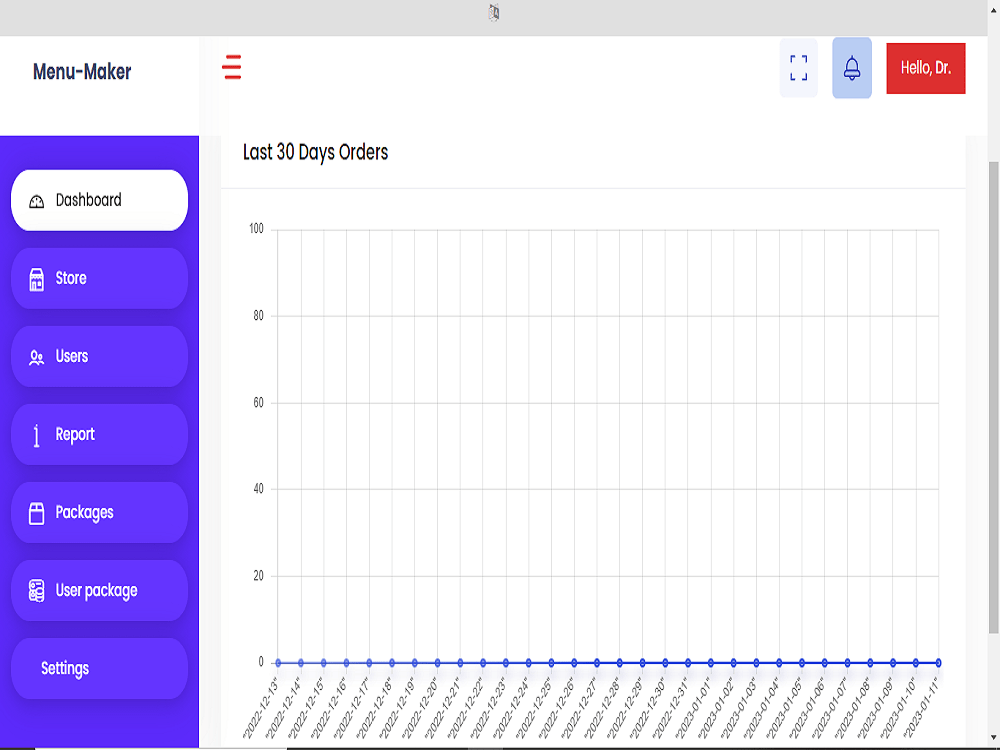 Multi branch restaurant laravel website with admin panel | Upwork