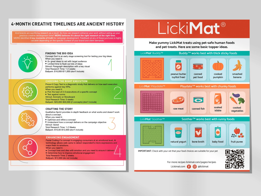 A flyer with creative touch ready for printing | Upwork