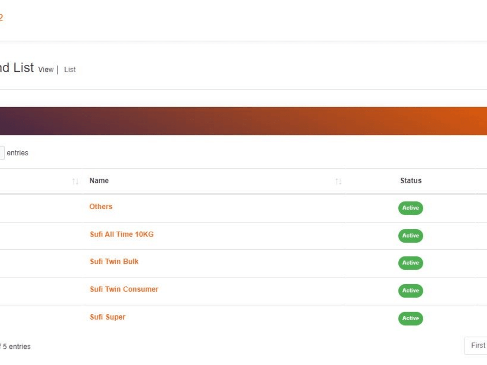 Sales Management System, Outlet Management & Tracking System | Upwork