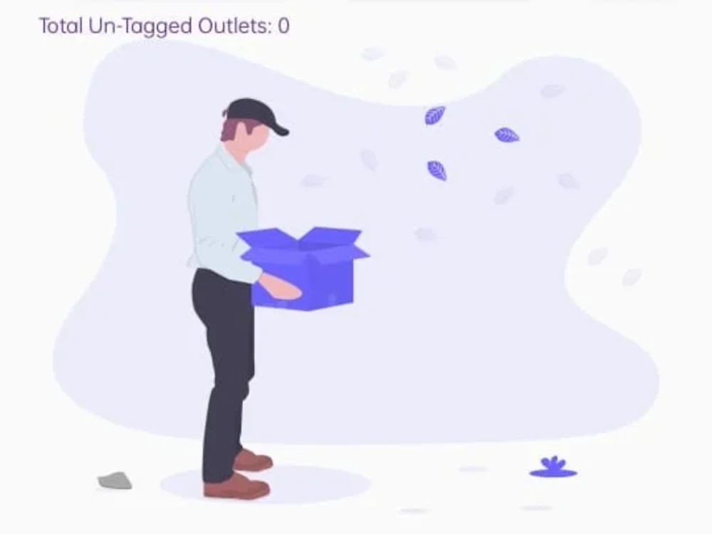 Sales Management System, Outlet Management & Tracking System | Upwork