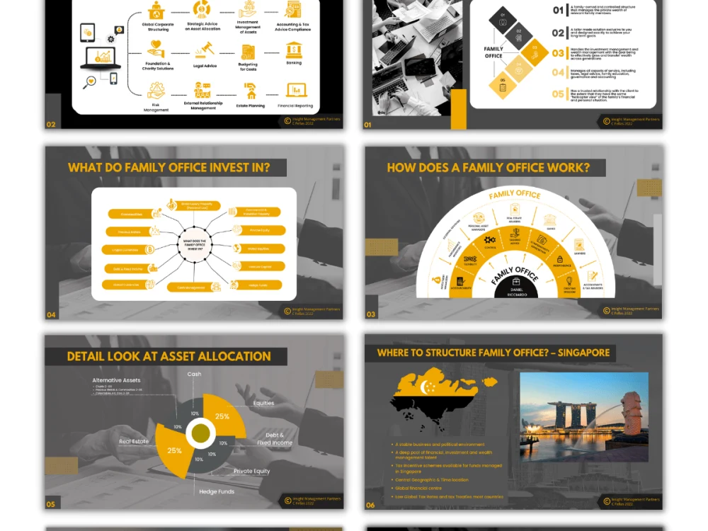 A professional, unique and amazing presentation for your business | Upwork