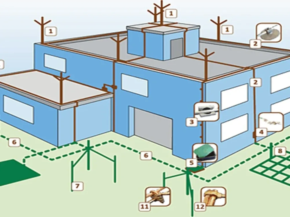 A Design of Grounding/Earthing and lightning | Upwork