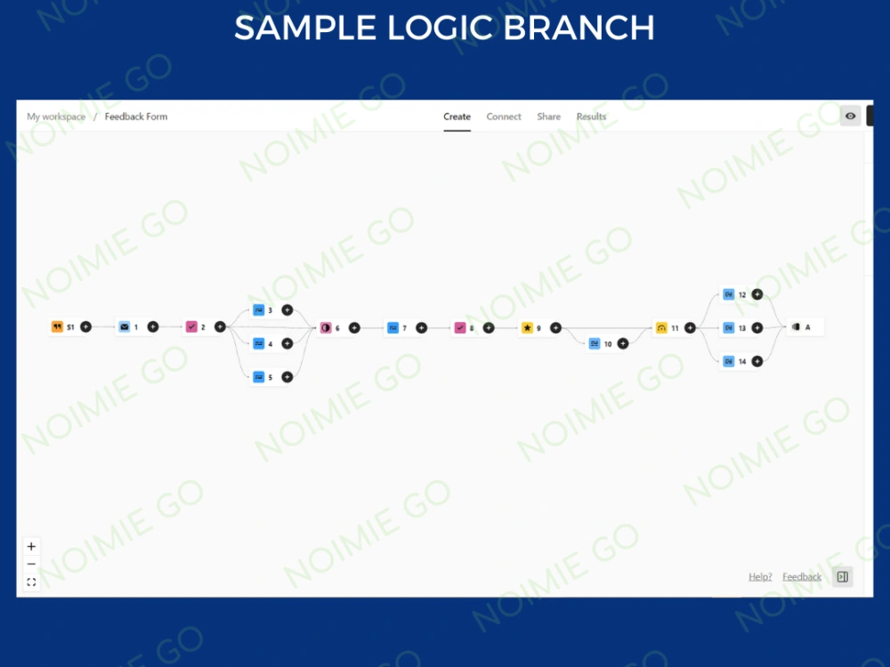 An aesthetic survey, questionnaire, lead capture or feedback form ...