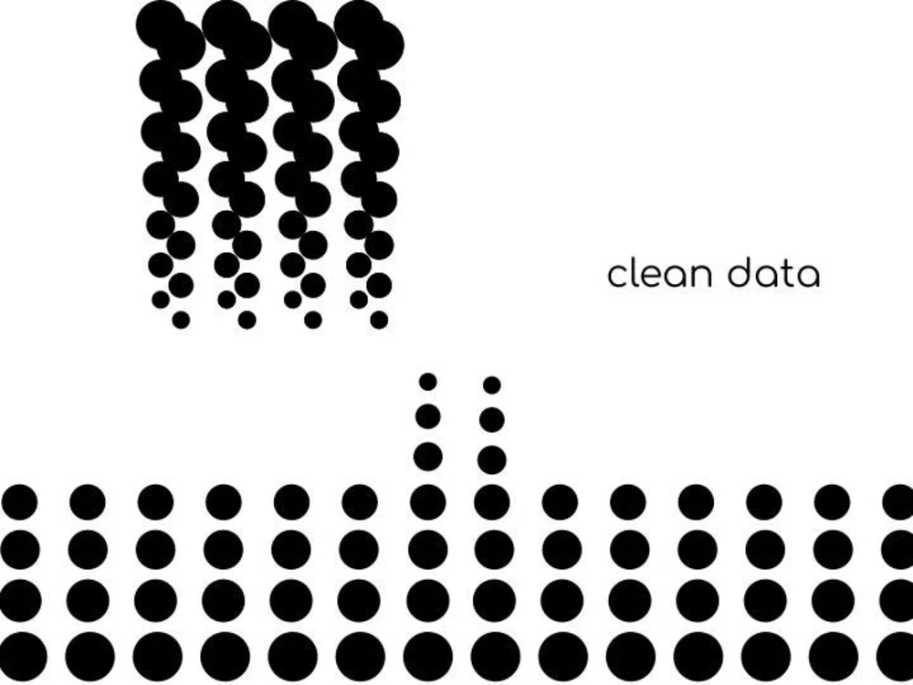 Your data ready for the analysis | Upwork