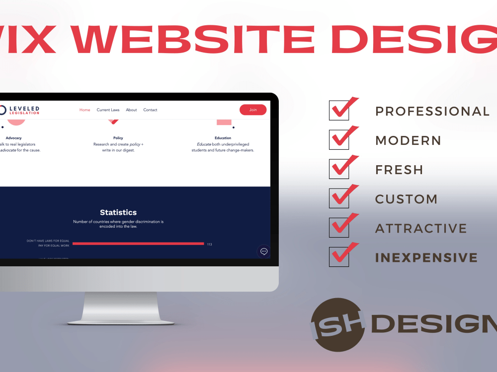 A professional, modern and completely customized website | Upwork