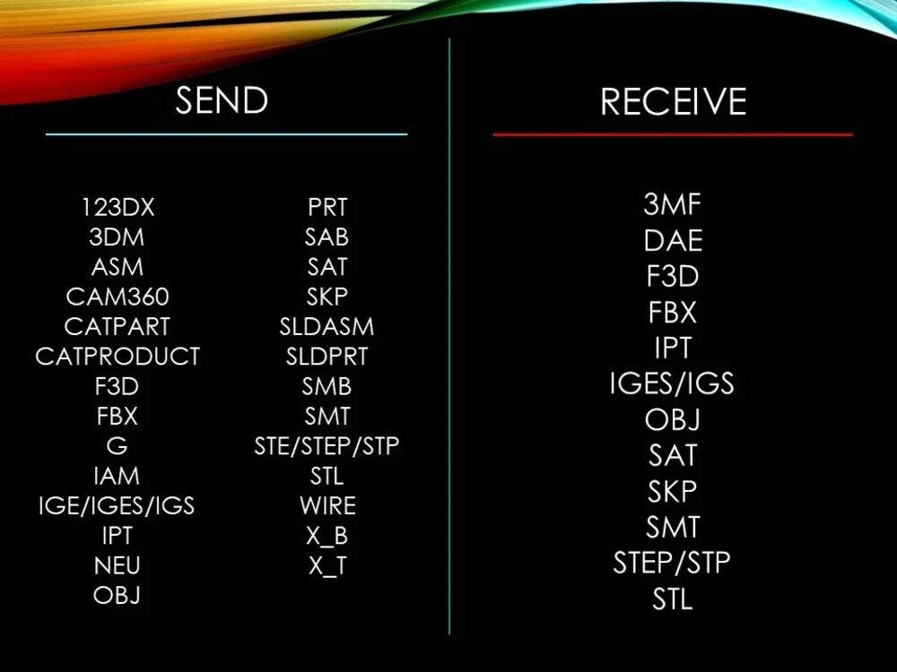 A swift 3D CAD file conversion | Upwork