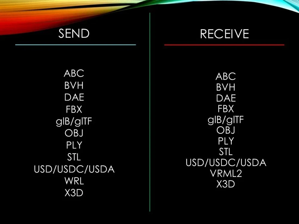 A swift 3D CAD file conversion | Upwork