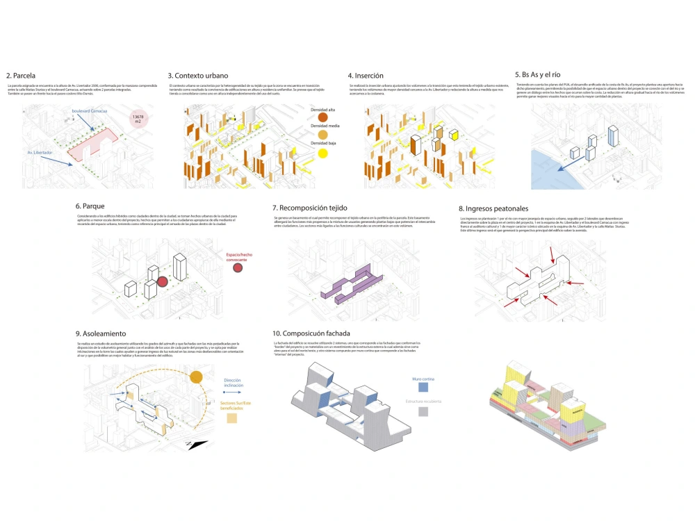 3d architectural renderings and concept diagrams | Upwork