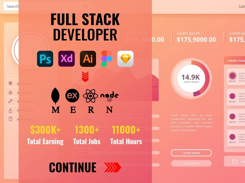 Nodejs Full Stack Developer For Mern Node Js Html Css Javascript Upwork