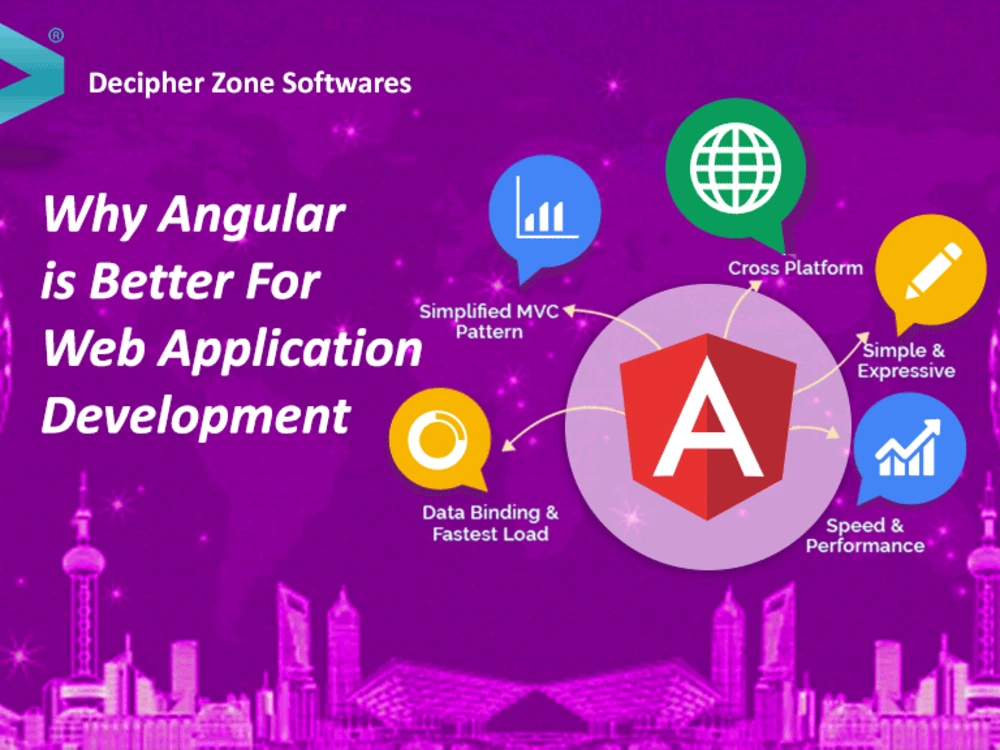 Fantastic angular front end web app | Upwork