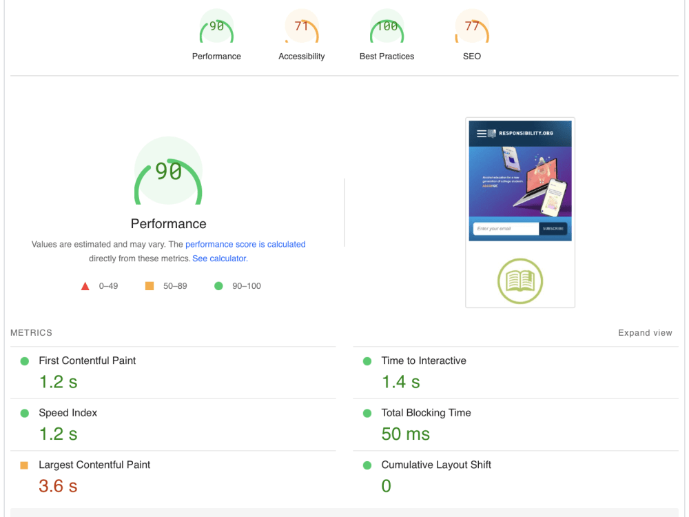 High page speed insight scores | Upwork