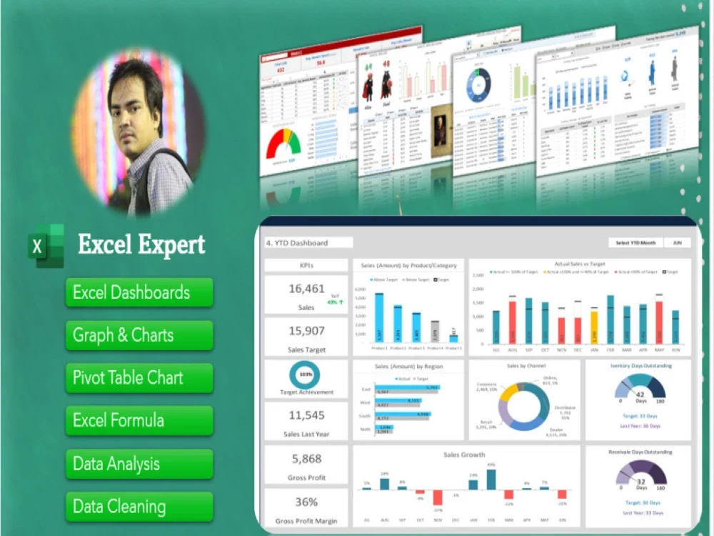 Interactive excel and google sheets dashboard, pivot, chart and graph | Upwork