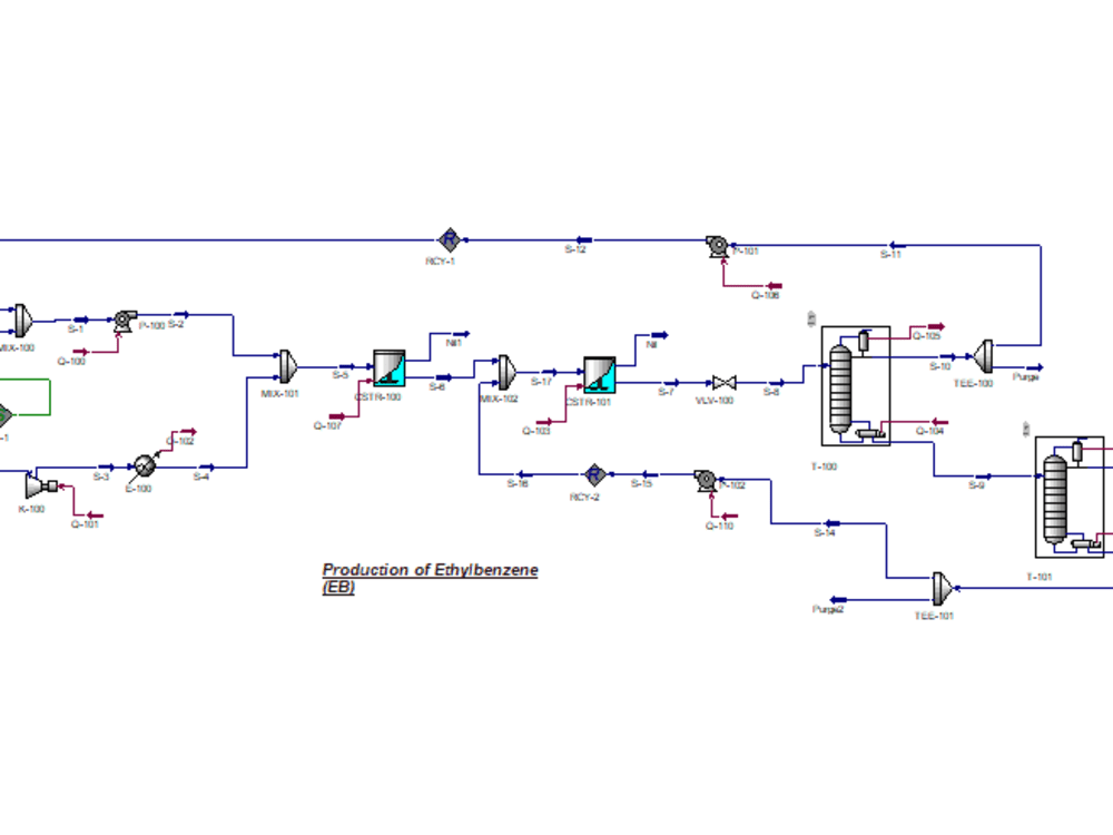 Simulation on aspen hysys, plus,pipesim, edr | Upwork