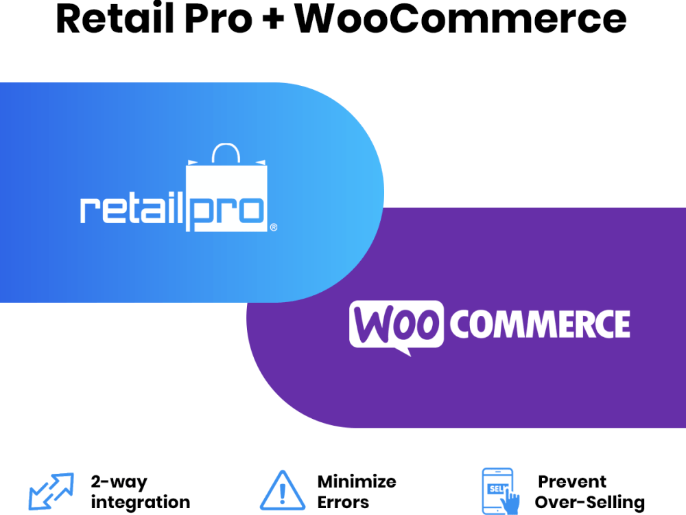 Retail Pro POS eCommerce integration with WooCommerce | Upwork