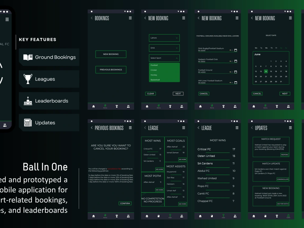 Design and prototype bespoke interfaces for your apps | Upwork