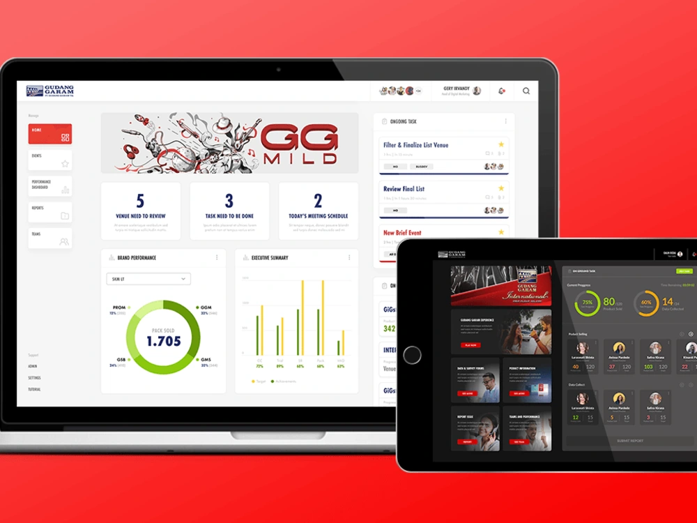 Professional UI design to grow your business idea | Upwork