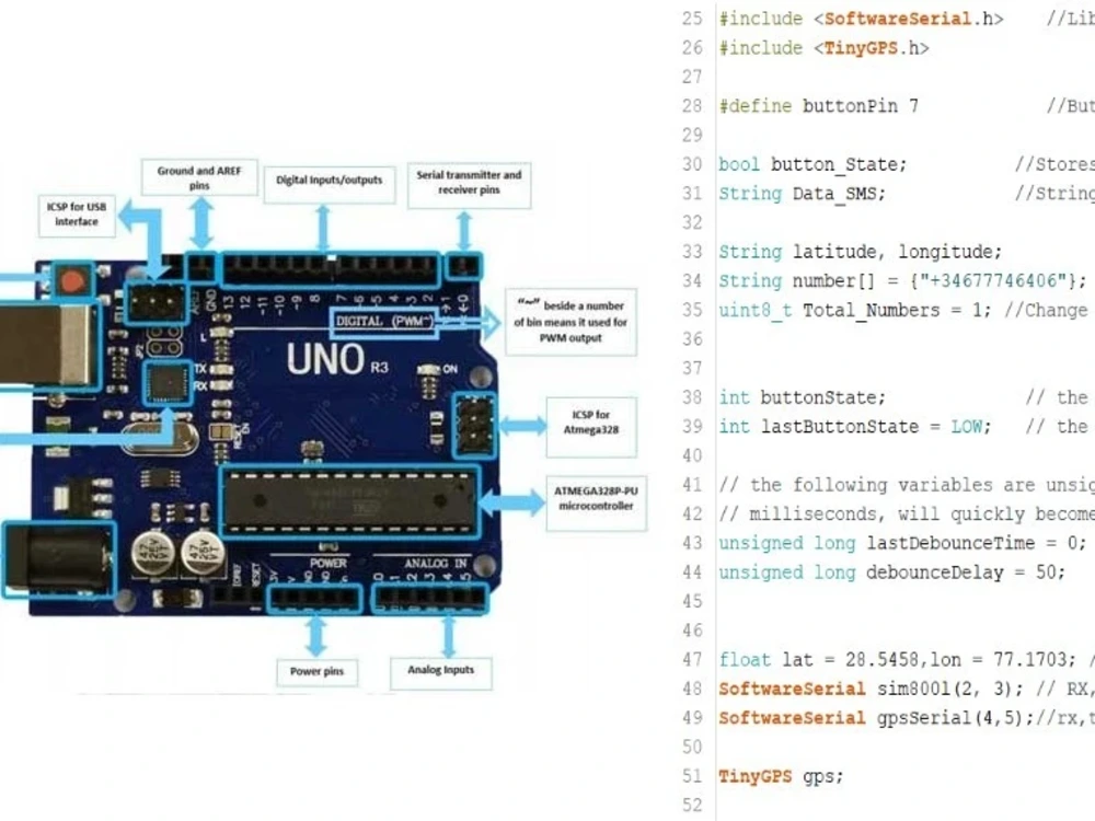 Arduino, ESP32 (ESP IDF), STM, NRF based codes | Upwork