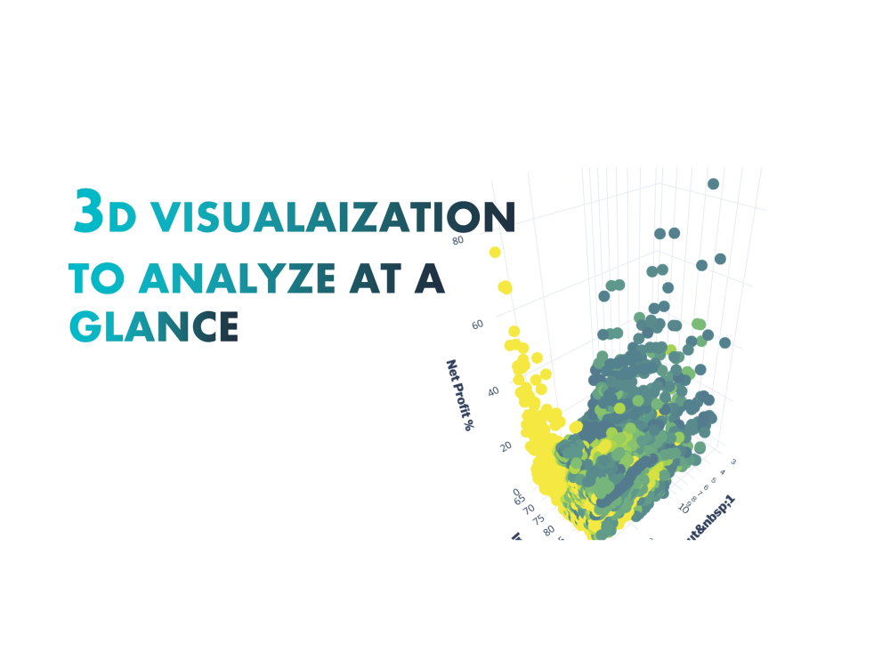 1000 backtested strategy tester results for Tradingview Pine Script ...