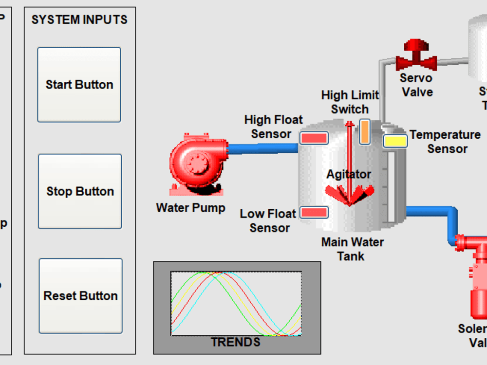 FBD, ladder logic programming for any plc and design HMI & SCADA | Upwork