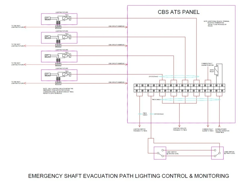 LOW CURRENT system design | Upwork