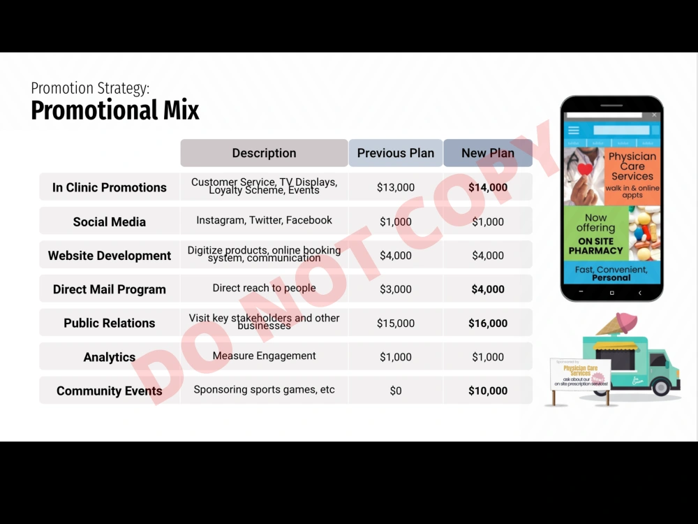 An engaging and aesthetically pleasing slide deck | Upwork