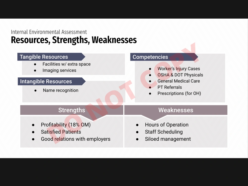 An engaging and aesthetically pleasing slide deck | Upwork