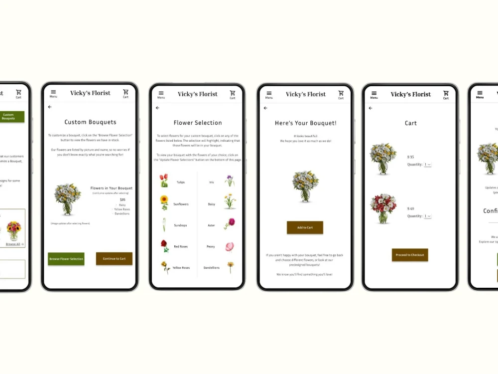 A user focused design for your business! | Upwork