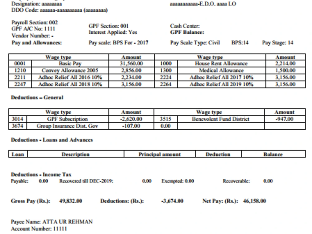 MS Word Typed Document with all formatting and styles as you need | Upwork