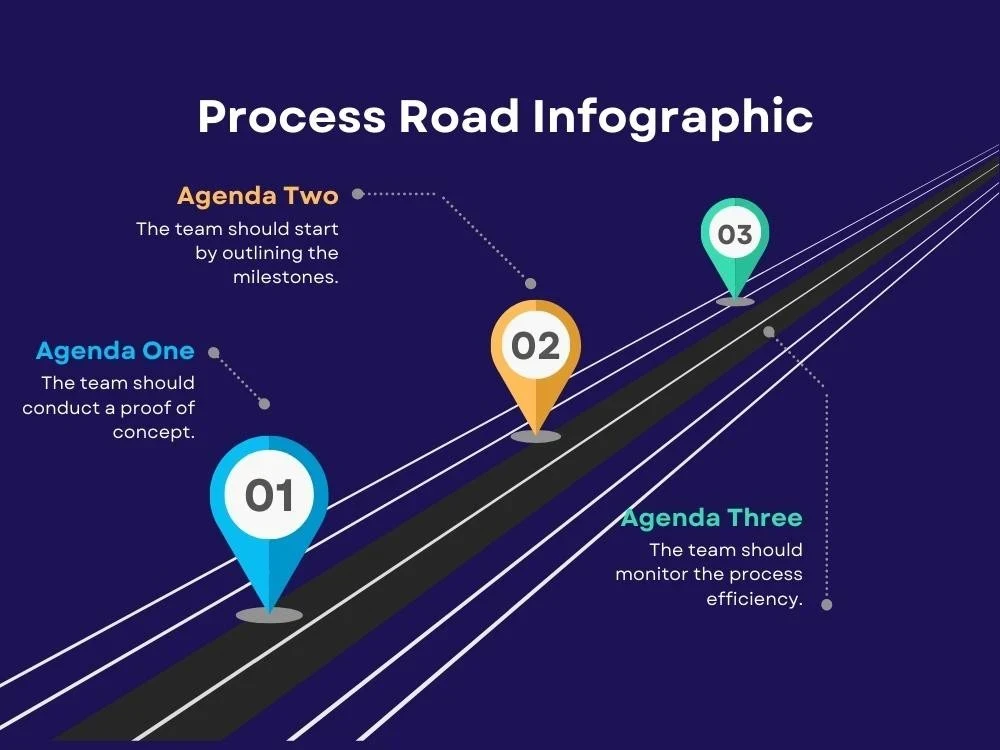 A stunning roadmap design, nft roadmap, crypto roadmap, nft project ... A stunning roadmap design, nft roadmap, crypto roadmap, nft project ...