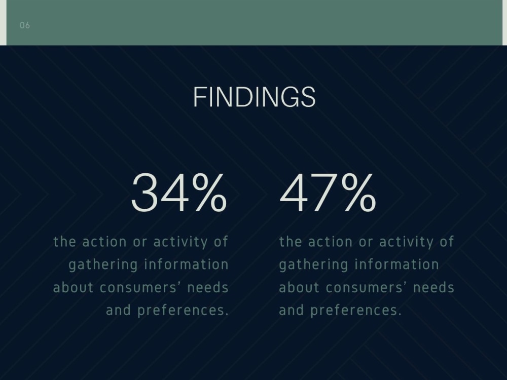 A well-structured PowerPoint presentation & PDF logos | Upwork