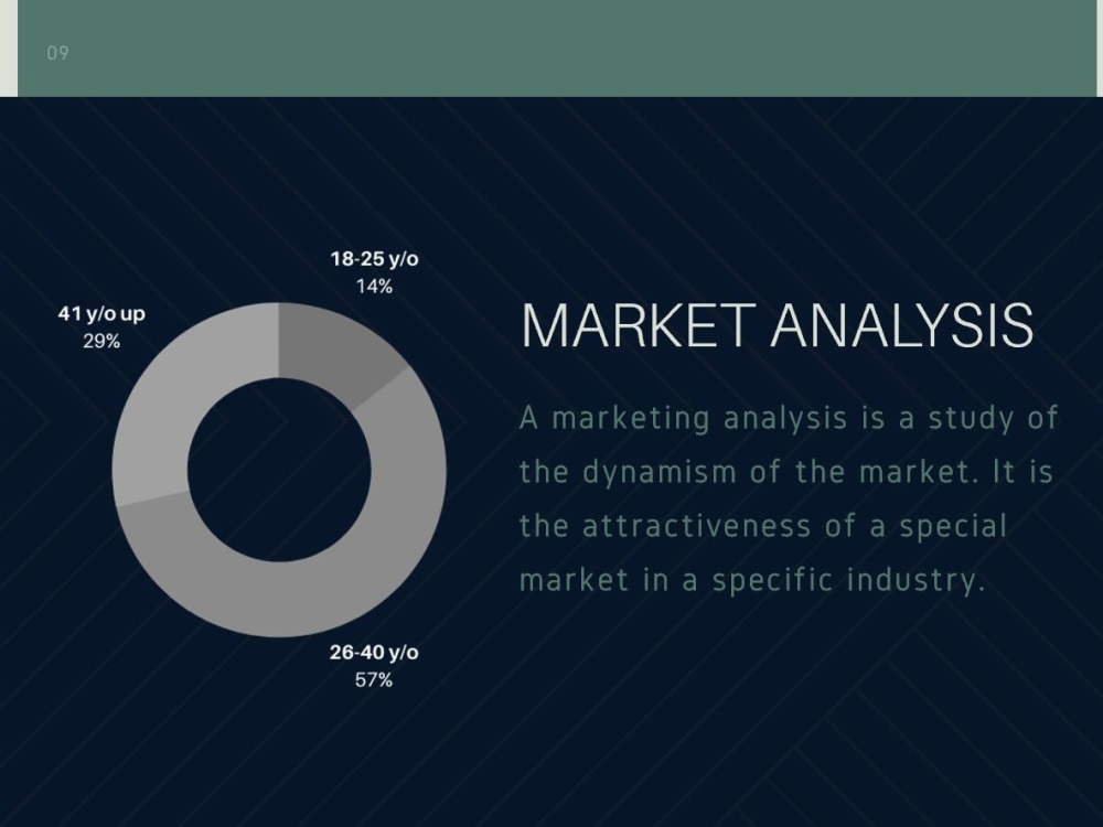 A well-structured PowerPoint presentation & PDF logos | Upwork