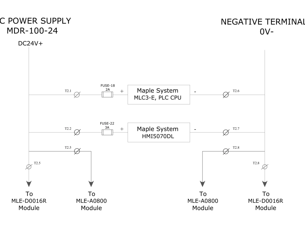 Industrial Electrical Schematic and Motor Control Drawing | Upwork