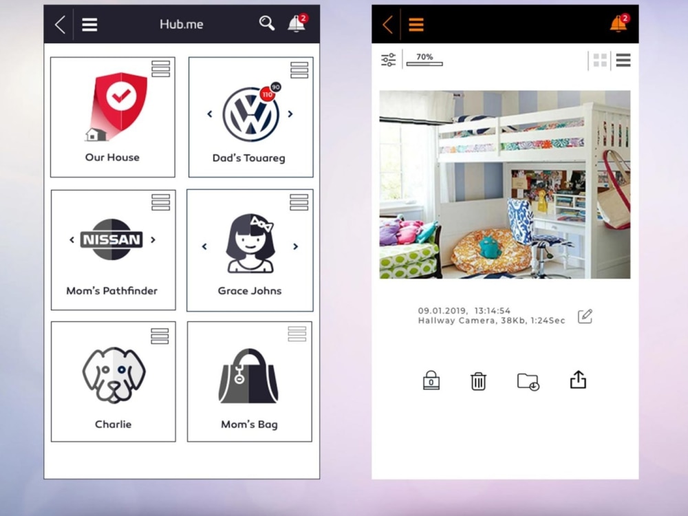 Results oriented UX/UI Design | Upwork