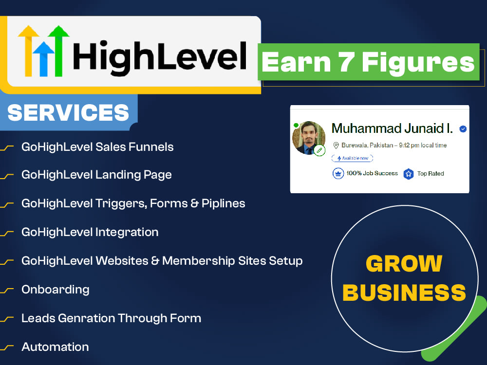 Master of GoHighLevel Marketing Automation | GHL CRM Customization ...