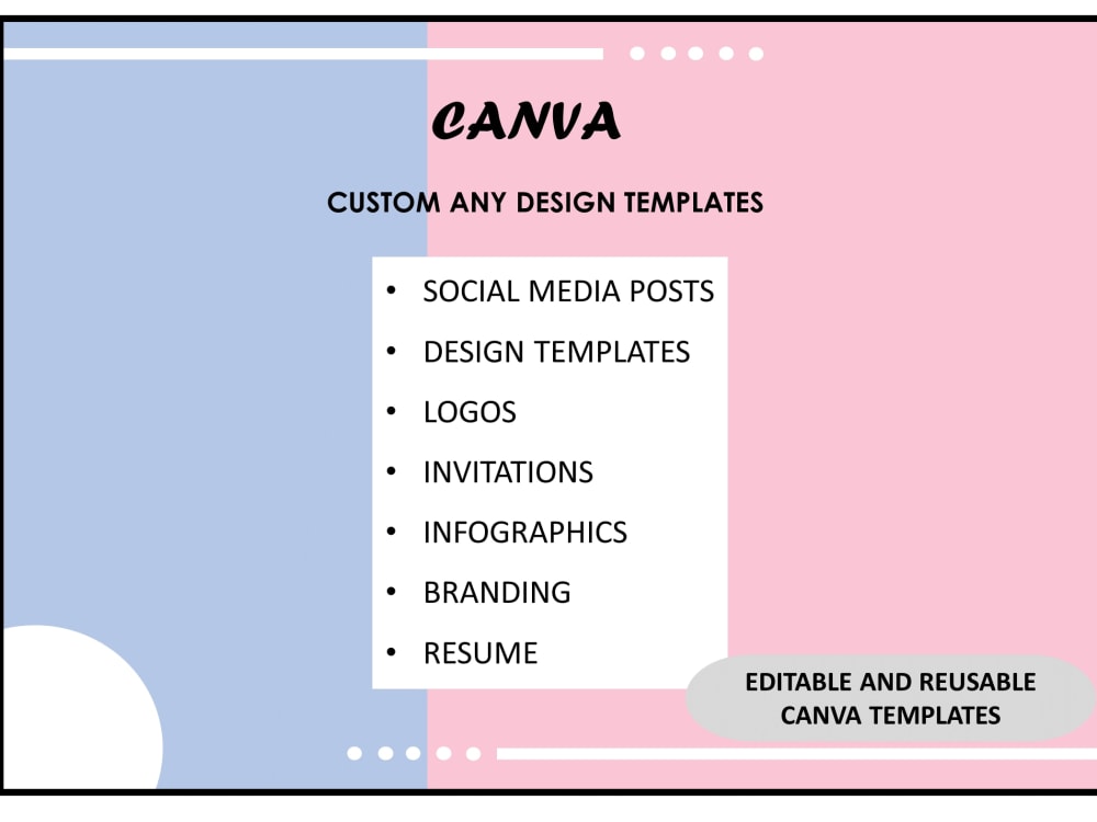 Social media post and any design templates by canva | Upwork