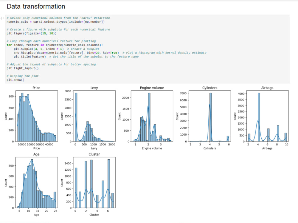 Custom ML models for your unique business needs & challenges. | Upwork