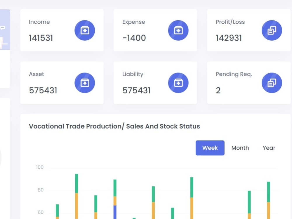 ERP, Accounting, HR, Payroll, Purchase, Inventory, Sales Management System | Upwork