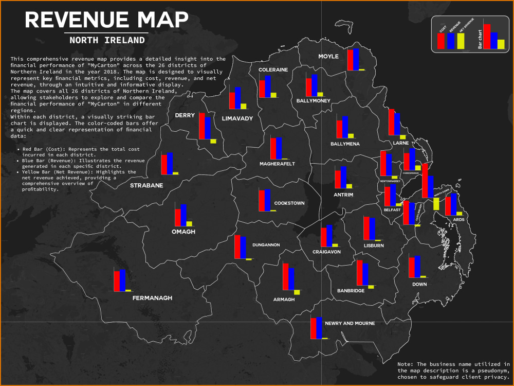 Geospatial Data Analysis, processing, mapping, visualization and ...