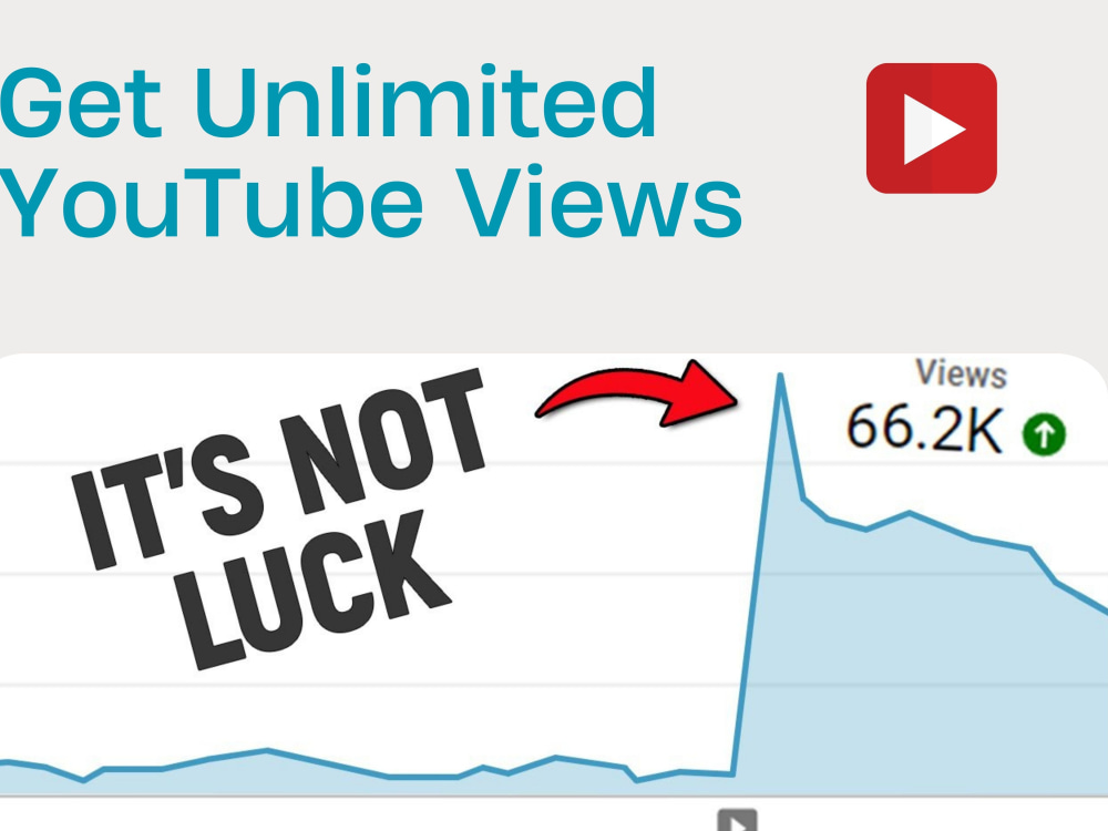 5k YouTube Views | 20K YouTube Views | 100K YouTube Views | YT Views ...